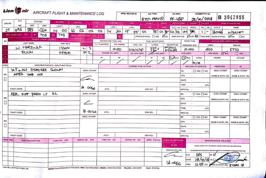 The Perilous Unreliability Of Lion Air Documents Floating Through