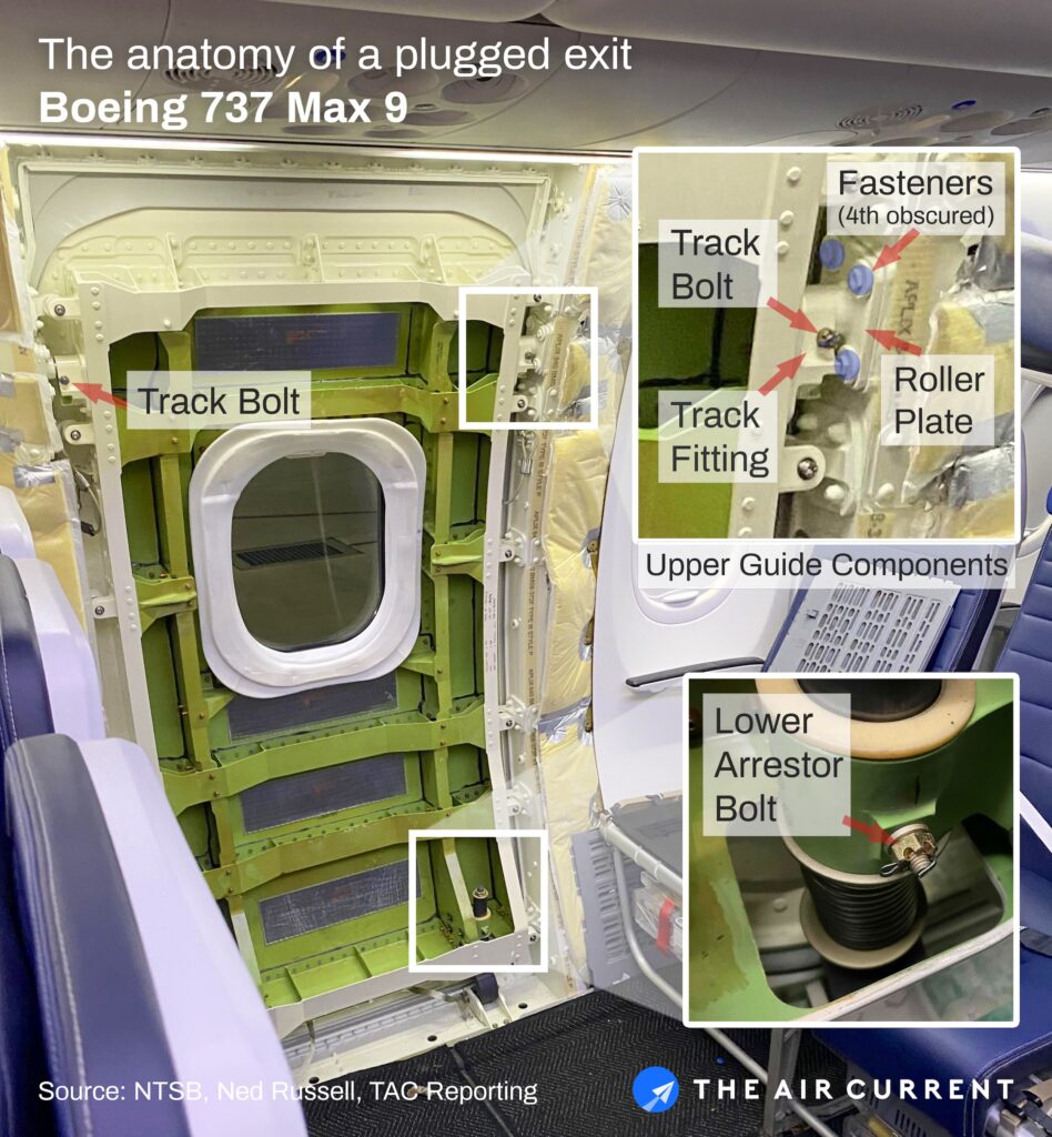 Undamaged plug exit on Alaska Max 9 had fasteners tightened during ...